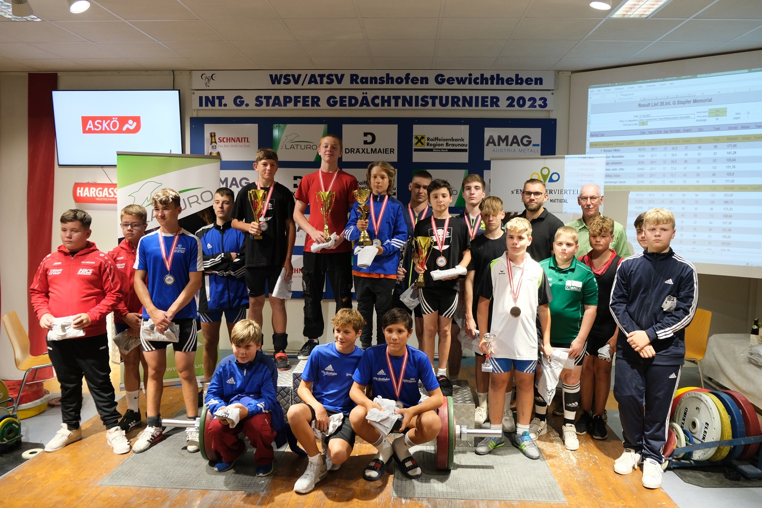 WSV / ATSV Ranshofen - 28. Int. G.Stapfer Gedächtnisturnier 2023